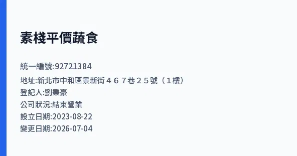 素棧平價蔬食的照片-統編 92721384(新北市) 公司登記資料與營業項目詳細圖表