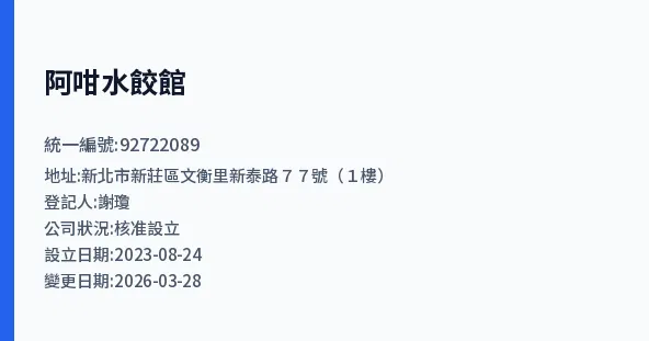 阿咁水餃館的照片-統編 92722089(新北市) 公司登記資料與營業項目詳細圖表