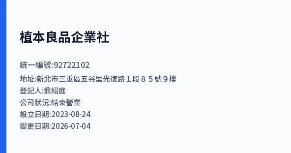 植本良品企業社的照片-統編 92722102(新北市) 公司登記資料與營業項目詳細圖表