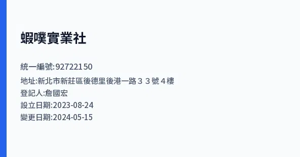 蝦噗實業社的照片-統編 92722150(新北市) 公司登記資料與營業項目詳細圖表