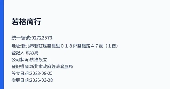 若榕商行的照片-統編 92722573(新北市) 公司登記資料與營業項目詳細圖表