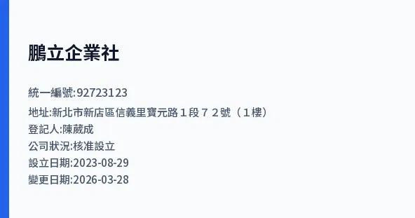 鵬立企業社的照片-統編 92723123(新北市) 公司登記資料與營業項目詳細圖表