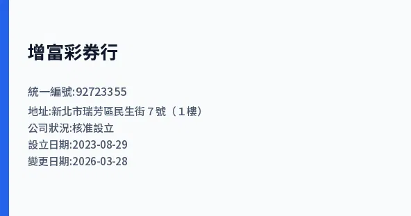 增富彩券行的照片-統編 92723355(新北市) 公司登記資料與營業項目詳細圖表