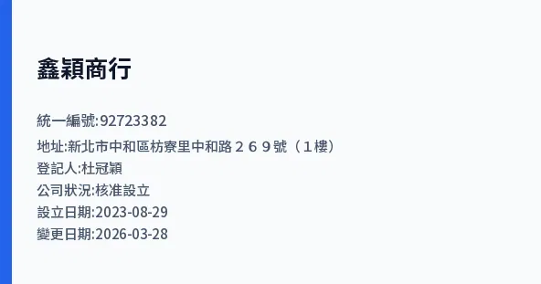 鑫穎商行的照片-統編 92723382(新北市) 公司登記資料與營業項目詳細圖表