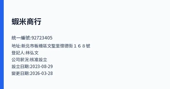蝦米商行的照片-統編 92723405(新北市) 公司登記資料與營業項目詳細圖表