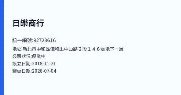 日樂商行的照片-統編 92723616(新北市) 公司登記資料與營業項目詳細圖表