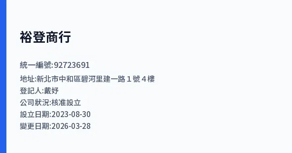 裕登商行的照片-統編 92723691(新北市) 公司登記資料與營業項目詳細圖表
