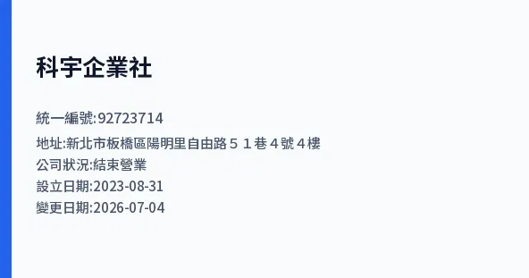 科宇企業社的照片-統編 92723714(新北市) 公司登記資料與營業項目詳細圖表