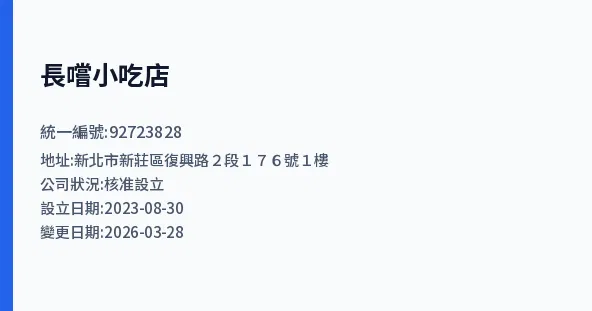 長嚐小吃店的照片-統編 92723828(新北市) 公司登記資料與營業項目詳細圖表