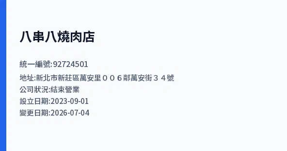 八串八燒肉店的照片-統編 92724501(新北市) 公司登記資料與營業項目詳細圖表
