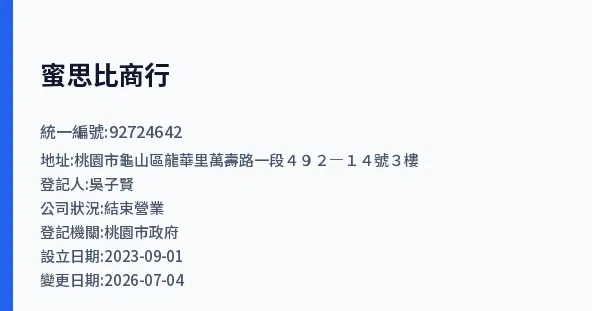 蜜思比商行的照片-統編 92724642(桃園市) 公司登記資料與營業項目詳細圖表