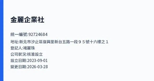 金麗企業社的照片-統編 92724684(新北市) 公司登記資料與營業項目詳細圖表