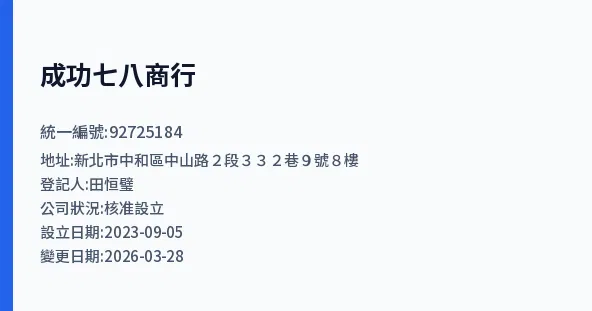 成功七八商行的照片-統編 92725184(新北市) 公司登記資料與營業項目詳細圖表
