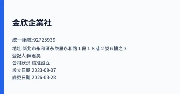金欣企業社的照片-統編 92725939(新北市) 公司登記資料與營業項目詳細圖表