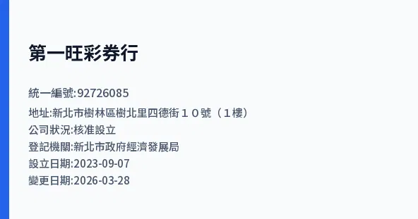 第一旺彩券行的照片-統編 92726085(新北市) 公司登記資料與營業項目詳細圖表
