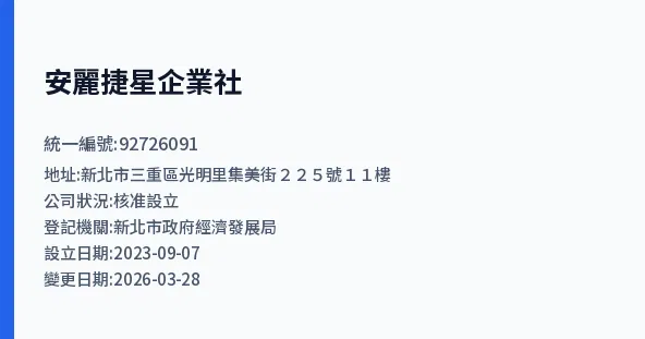 安麗捷星企業社的照片-統編 92726091(新北市) 公司登記資料與營業項目詳細圖表