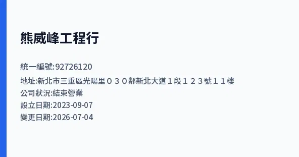 熊威峰工程行的照片-統編 92726120(新北市) 公司登記資料與營業項目詳細圖表