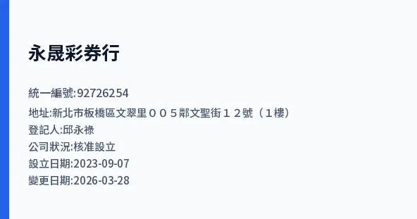 永晟彩券行的照片-統編 92726254(新北市) 公司登記資料與營業項目詳細圖表