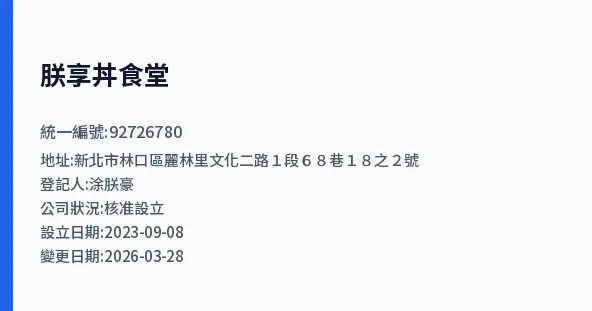 朕享丼食堂的照片-統編 92726780(新北市) 公司登記資料與營業項目詳細圖表