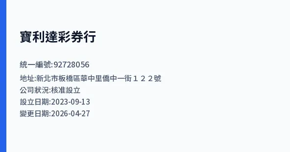 寶利達彩券行的照片-統編 92728056(新北市) 公司登記資料與營業項目詳細圖表