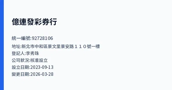 億連發彩券行的照片-統編 92728106(新北市) 公司登記資料與營業項目詳細圖表