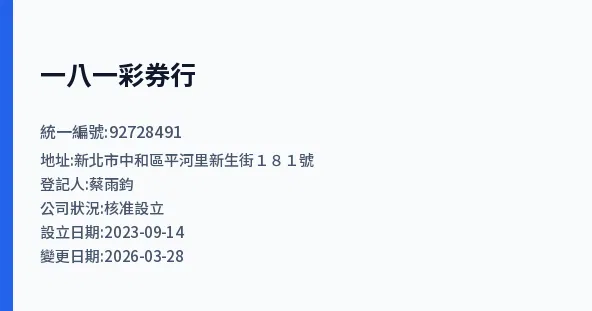 一八一彩券行的照片-統編 92728491(新北市) 公司登記資料與營業項目詳細圖表