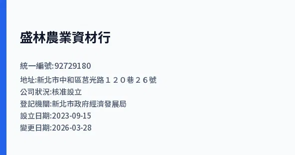 盛林農業資材行的照片-統編 92729180(新北市) 公司登記資料與營業項目詳細圖表