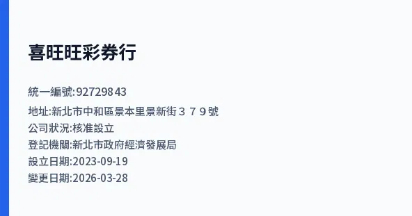 喜旺旺彩券行的照片-統編 92729843(新北市) 公司登記資料與營業項目詳細圖表