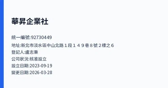 華昇企業社的照片-統編 92730449(新北市) 公司登記資料與營業項目詳細圖表