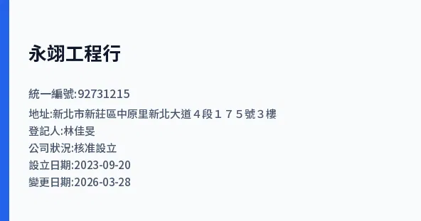永翊工程行的照片-統編 92731215(新北市) 公司登記資料與營業項目詳細圖表