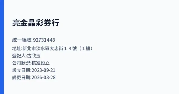 亮金晶彩券行的照片-統編 92731448(新北市) 公司登記資料與營業項目詳細圖表
