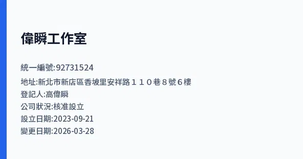 偉瞬工作室的照片-統編 92731524(新北市) 公司登記資料與營業項目詳細圖表