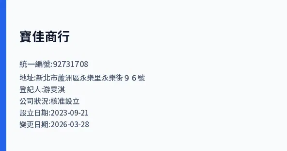 寶佳商行的照片-統編 92731708(新北市) 公司登記資料與營業項目詳細圖表