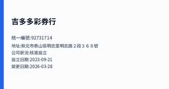 吉多多彩券行的照片-統編 92731714(新北市) 公司登記資料與營業項目詳細圖表