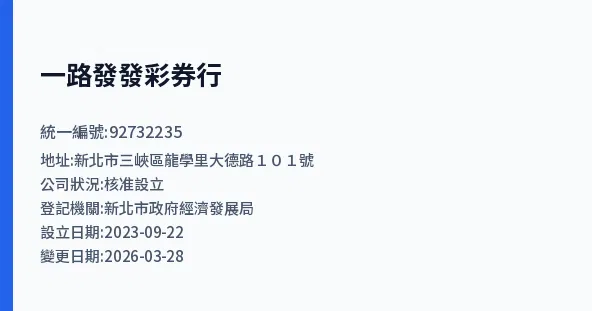 一路發發彩券行的照片-統編 92732235(新北市) 公司登記資料與營業項目詳細圖表