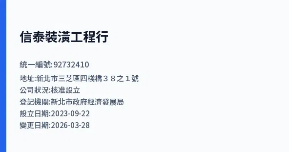 信泰裝潢工程行的照片-統編 92732410(新北市) 公司登記資料與營業項目詳細圖表