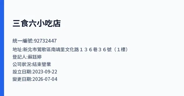 三食六小吃店的照片-統編 92732447(新北市) 公司登記資料與營業項目詳細圖表