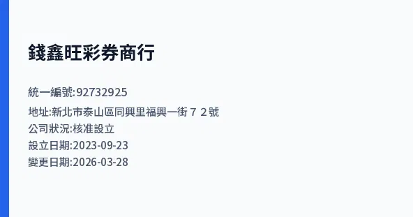 錢鑫旺彩券商行的照片-統編 92732925(新北市) 公司登記資料與營業項目詳細圖表