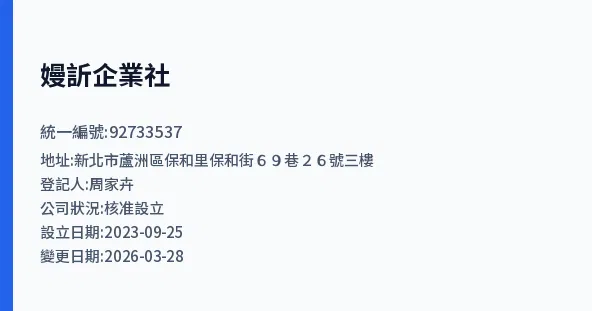 嫚訢企業社的照片-統編 92733537(新北市) 公司登記資料與營業項目詳細圖表