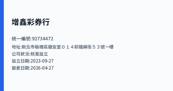 增鑫彩券行的照片-統編 92734472(新北市) 公司登記資料與營業項目詳細圖表