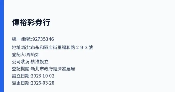 偉裕彩券行的照片-統編 92735346(新北市) 公司登記資料與營業項目詳細圖表