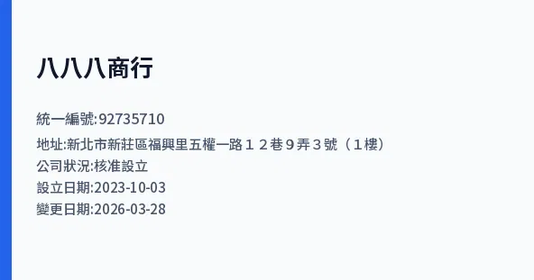 八八八商行的照片-統編 92735710(新北市) 公司登記資料與營業項目詳細圖表