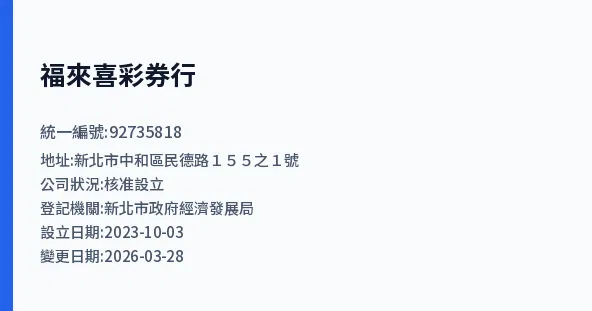 福來喜彩券行的照片-統編 92735818(新北市) 公司登記資料與營業項目詳細圖表