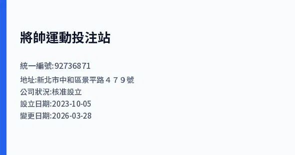 將帥運動投注站的照片-統編 92736871(新北市) 公司登記資料與營業項目詳細圖表