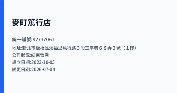 麥町篤行店的照片-統編 92737061(新北市) 公司登記資料與營業項目詳細圖表
