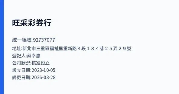旺采彩券行的照片-統編 92737077(新北市) 公司登記資料與營業項目詳細圖表