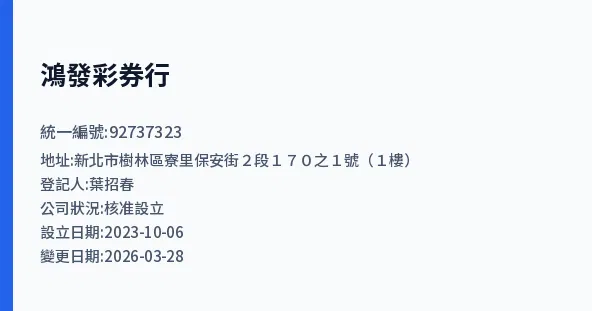 鴻發彩券行的照片-統編 92737323(新北市) 公司登記資料與營業項目詳細圖表