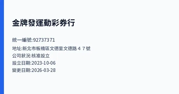 金牌發運動彩券行的照片-統編 92737371(新北市) 公司登記資料與營業項目詳細圖表
