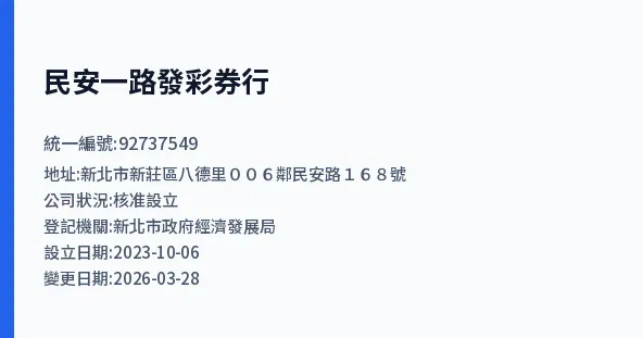 民安一路發彩券行的照片-統編 92737549(新北市) 公司登記資料與營業項目詳細圖表