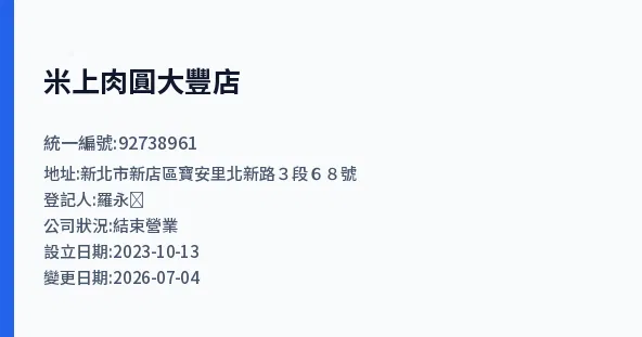 米上肉圓大豐店的照片-統編 92738961(新北市) 公司登記資料與營業項目詳細圖表